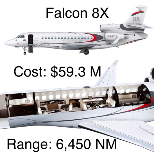 Dassault Falcon 8X Price, Range, and Passenger Capacity 2022 - Aircraft ...