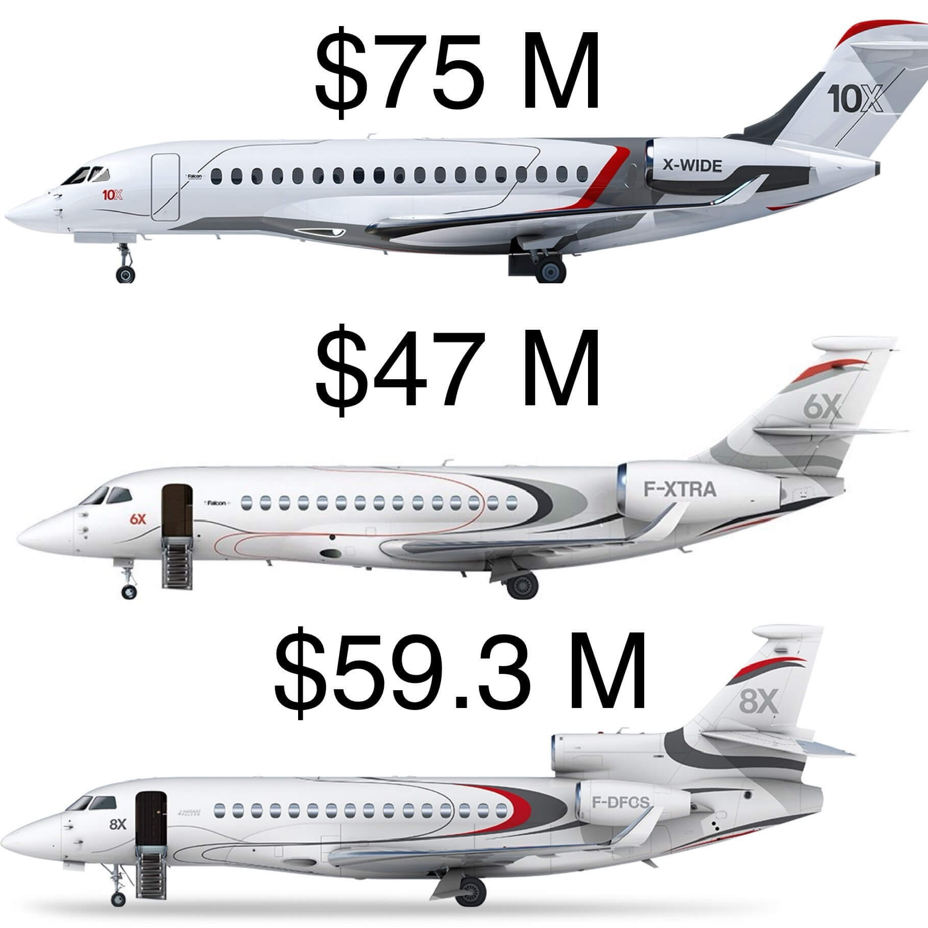 Dassault's $47 Million Falcon 6X which features the largest cabin in ...