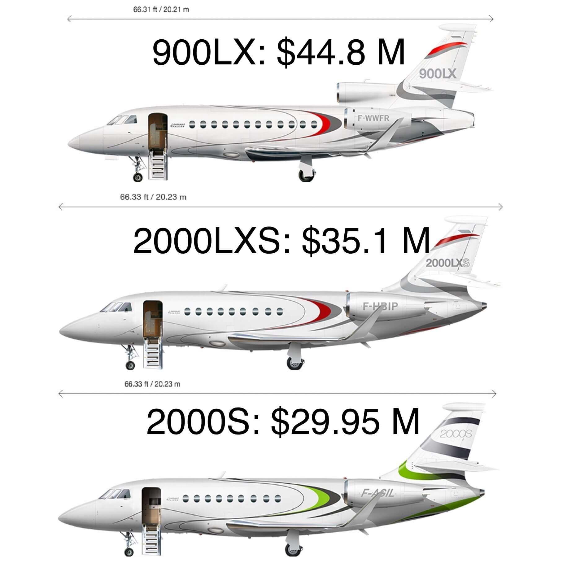 Dassault Falcon 2000S price, range, and passenger capacity 2022 ...