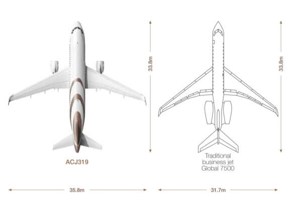 Inside the Airbus A320 ACJ private jet costing over $100 million new ...