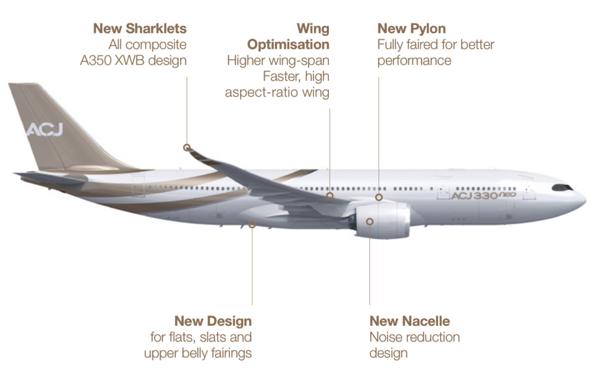 Showcasing one of the world's most expensive private jets - the Airbus ...