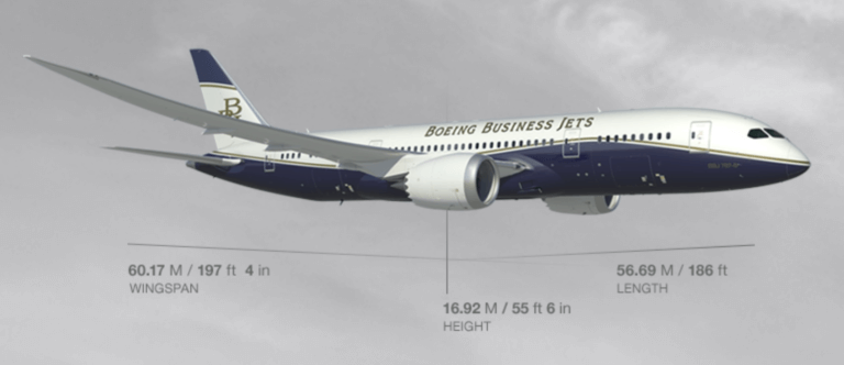 Inside the Boeing 787 Dreamliner private jet, price, range and seating ...